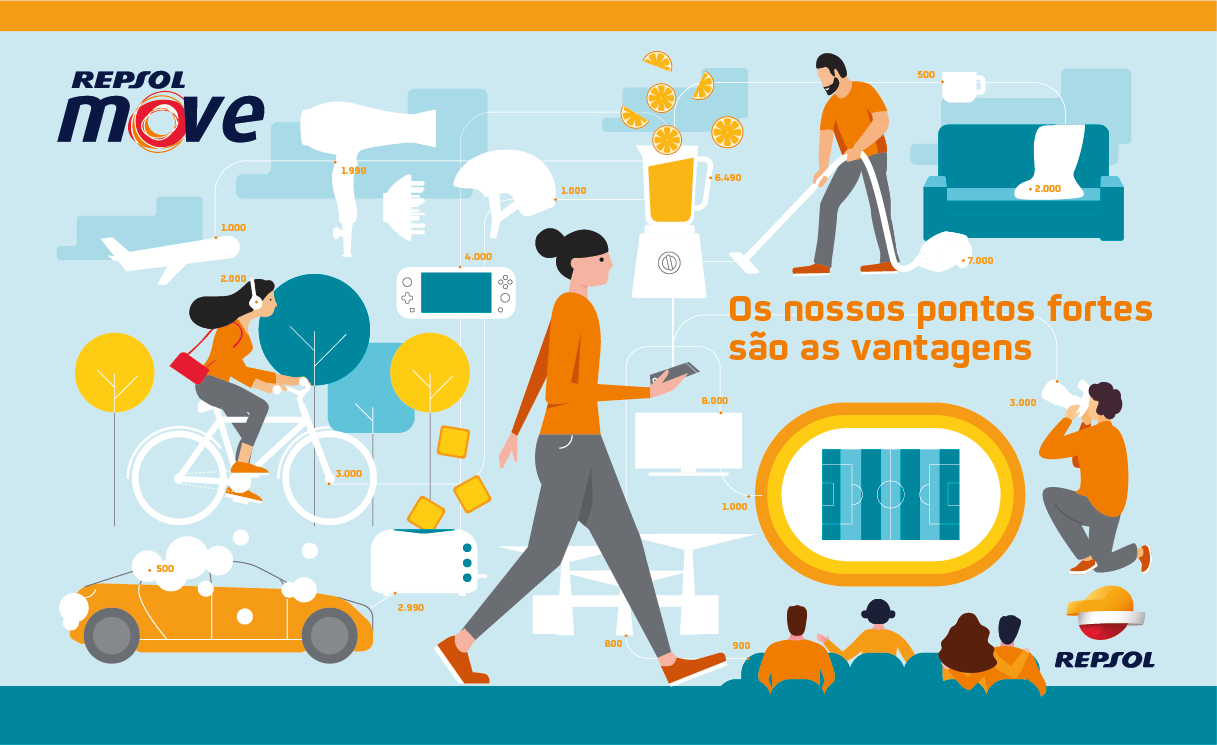 Programa de fidelização Repsol Move | Repsol